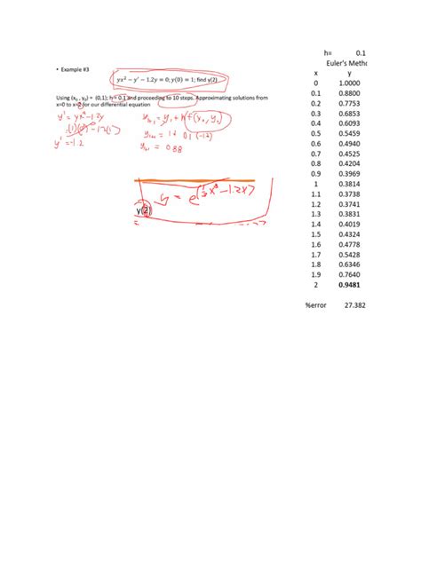 Solution To Differential Equations Pdf Mathematical Analysis Algorithms