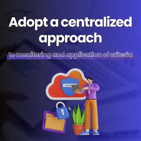 Yoctoit On Linkedin Data Security Capabilities And Solutions Data Security Tools And…