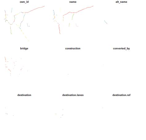 R How To Plot An Osm File With Sf Stack Overflow