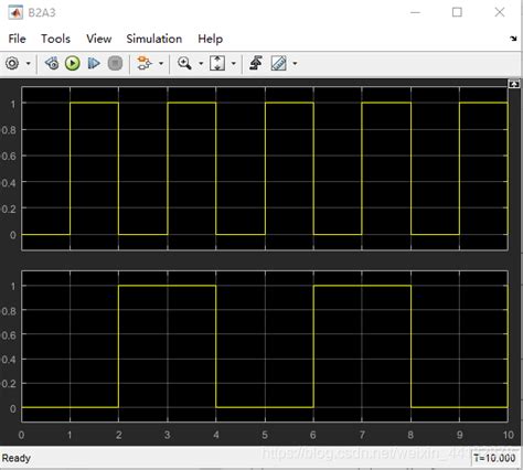 异或xor相关用法nxor Csdn博客