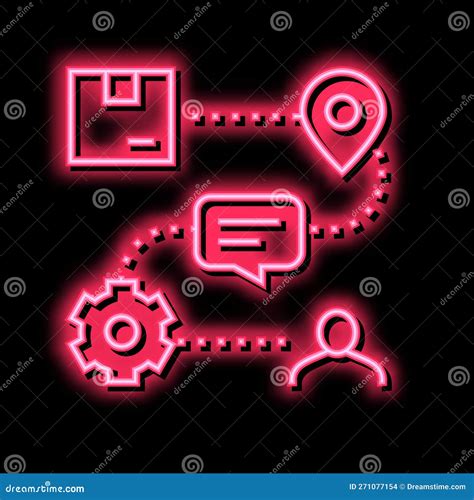 4 Stages Of Customer Life Cycle Mind Map Concept For Presentations And Reports Royalty Free