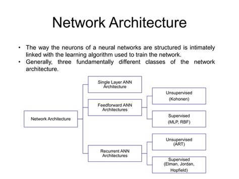 Artificial Neural Network Learning Algorithmppt