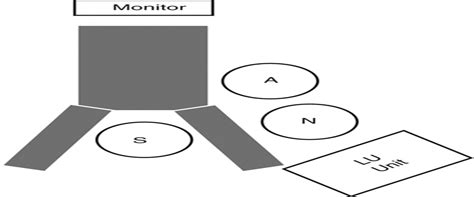 Transumbilical Single Incision Laparoscopic Cholecystectomy Surgical Laparoscopy Endoscopy