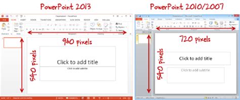 Формат презентации Powerpoint