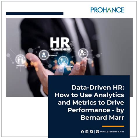 Prohance On Linkedin Datadrivenhr Workplaceanalytics Hrstrategy Dataanalytics…