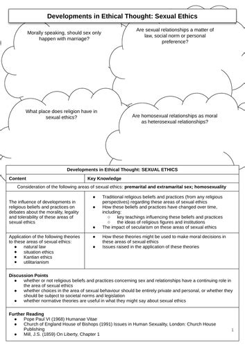 Sexual Ethics Whole Unit A Level Rs Ocr Teaching Resources