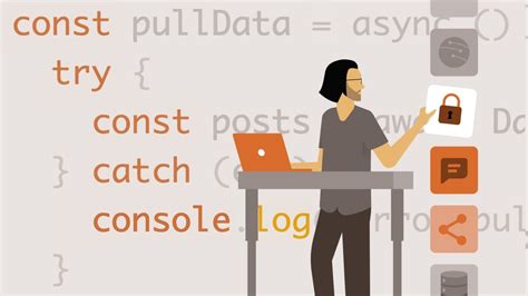 Online Course Build A Full Stack Javascript Application Using Aws Amplify From Linkedin