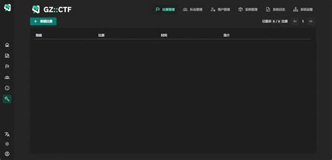 Gzctf平台搭建及题目上传 技术栈