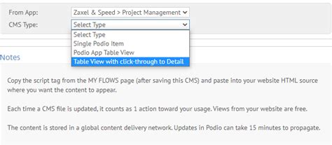 Workflow Automation External Cms Page Podio