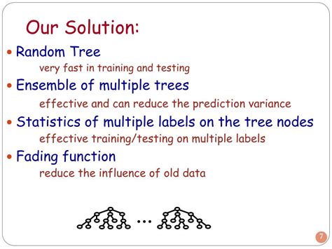 ppt an ensemble based approach to fast classification of multi label data streams powerpoint