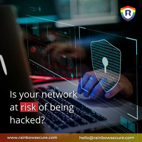 Rainbow Secure On Linkedin Security Awareness It Passwordless Moresecure Password Usa…