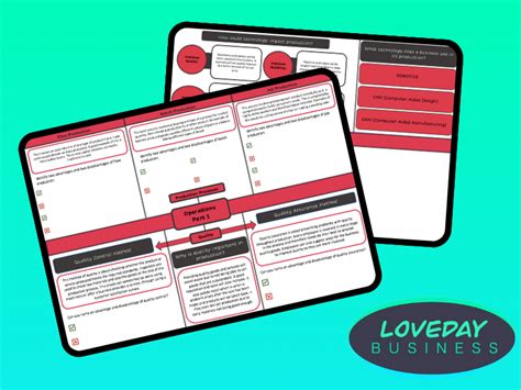 Ocr Gcse Business Revision Operations Teaching Resources