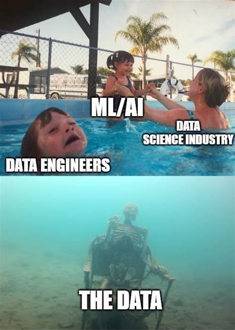 Rajendra Mehta Posted On Linkedin