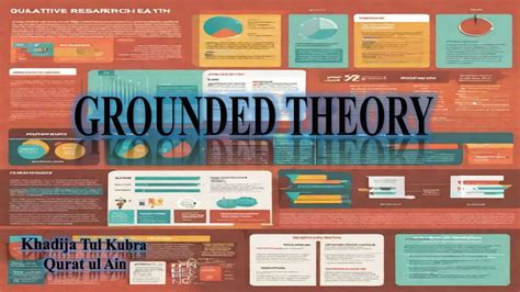 Grounded Theory Qualitative Research Methodppt Pptx