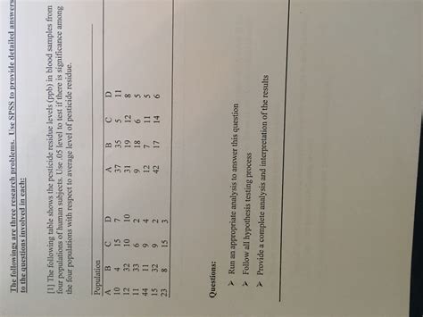Solved The Followings Are Three Research Problems Use Spss