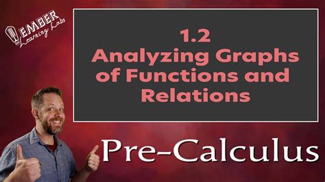 1 2 Analyzing Graphs Of Relations And Functions Pre Calculus Ember Learning Labs Youtube