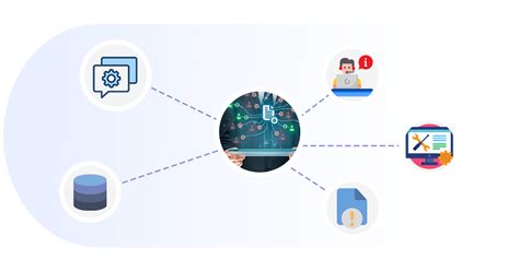 Salesforce For It Industry Outsource Salesforce Salesforce It Industry