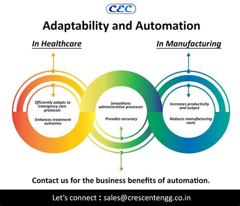 Crescent Engineering And Consulting On Linkedin Adaptability Automationsolutions
