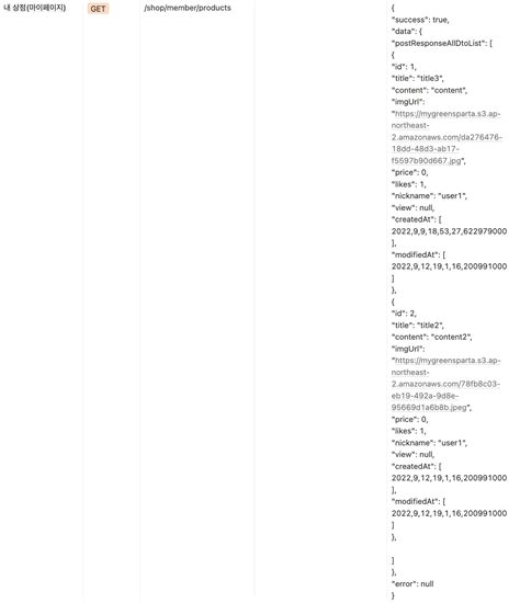 Github Leeesucloneprojectbe 번개장터 클론코딩 프로젝트