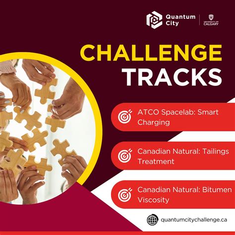 The Quantum Insider On Linkedin Quantumcitychallenge Energyinnovation Quantum Quantumtechnology