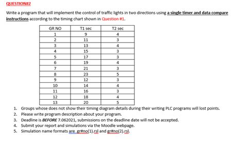Solved Question2 Write A Program That Will Implement The