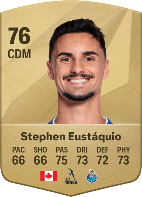 Stephen Eustáquio Ea Sports Fc™ 25 Player Ratings