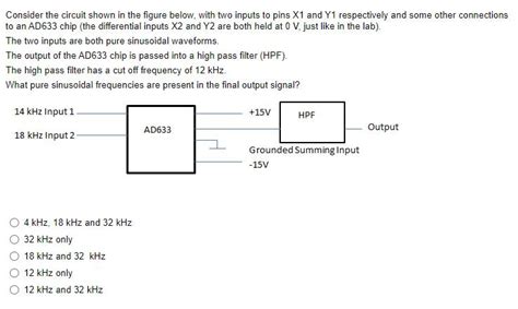 Solved Consider The Circuit Shown In The Figure Solutioninn