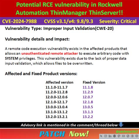 Cve 2024 7988 Potential Remote Code Execution In Rockwell Automation