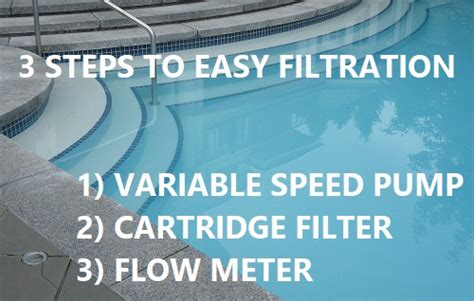 What Size Pool Filter Do I Need