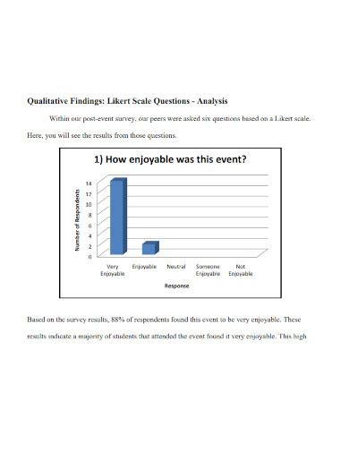 Likert Scale Examples To Download