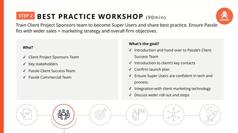 Passle Launch Strategy Pdf