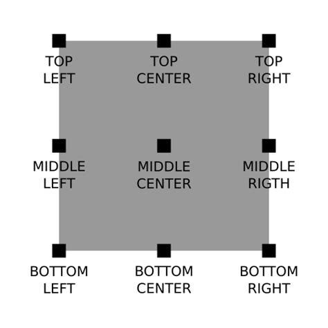 Crop Image From Center Php Stack Overflow