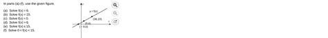 solved in parts a f use the given figure a solve