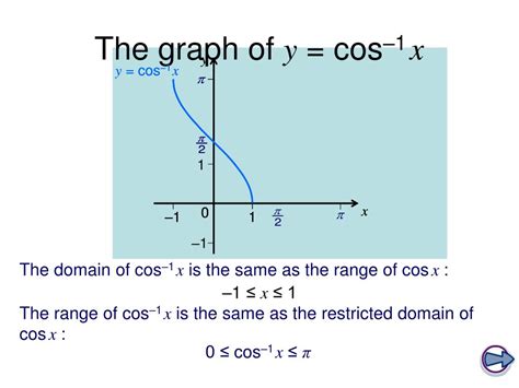 Ppt The Inverse Trigonometric Functions Powerpoint Presentation Free Download Id581731