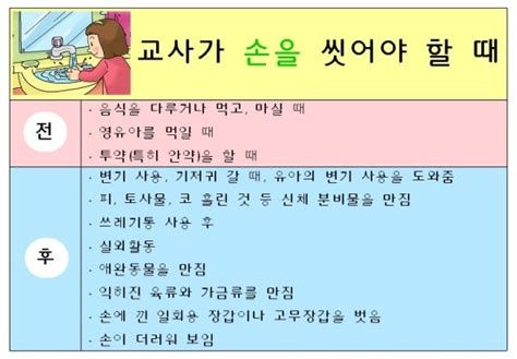 교사가 손을 씻어야 할 때 네이버 블로그