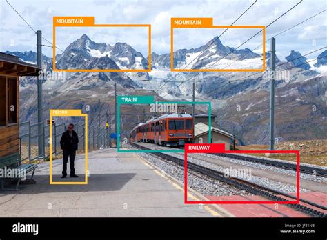 Machine Learning Analytics Identify Person Technology Artificial