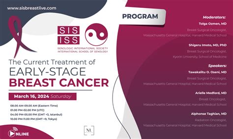 2024 First Webinar Session Senologic International Society