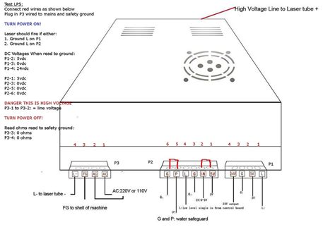 Ruida Laser Tube Not Enough Power Ruida Controllers Lightburn Software Forum