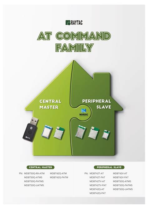 Raytac Corporationwireless Module Manufacturermdbt42t And Mdbt42tv Joined Raytac At Command