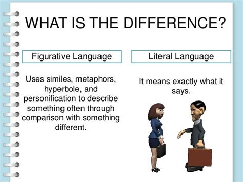 Literal And Figurative Language