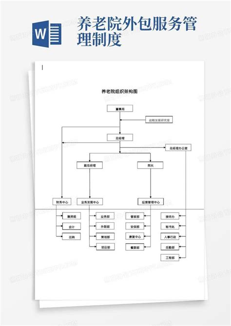 养老院组织架构图Word模板下载 编号lbwmberg 熊猫办公