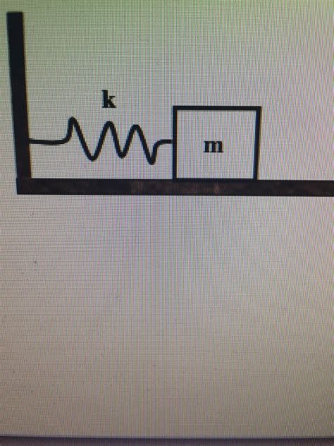 Solved Using Lagrangian Mechanics To Find Equation Of Motion Chegg