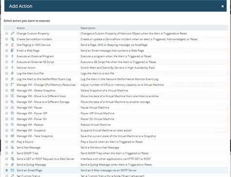 Solarwinds Network Performance Monitor Npm Review And How To Guide
