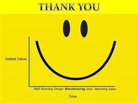 Sql Lite Presentation Pptx