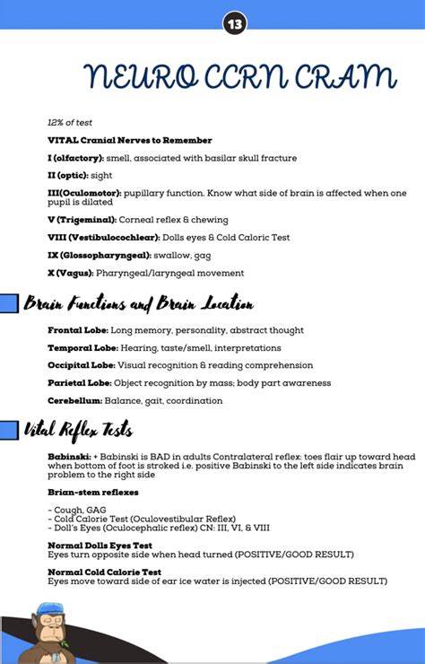 Ccrn Cram Sheet Cheat Sheet Etsy