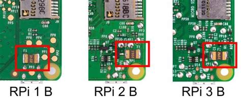 Troubleshooting Raspberry Pi Watterott Electronic