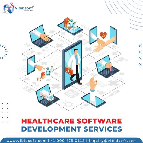 vibidsoft pvt ltd on linkedin custom application development company