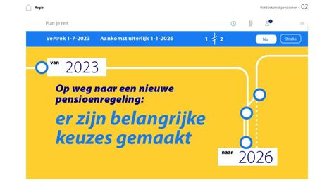 Wet Toekomst Pensioenen Voorjaar2024