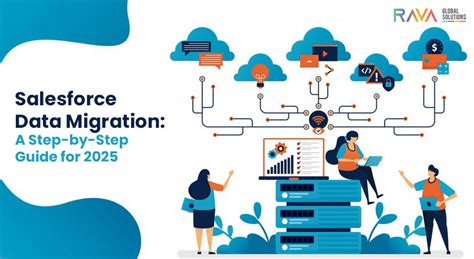Salesforce Data Migration A Step By Step Guide For 2025 Rava Global Solutions