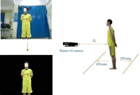 Remove The Background On The Kinect V2 Camera Download Scientific Diagram